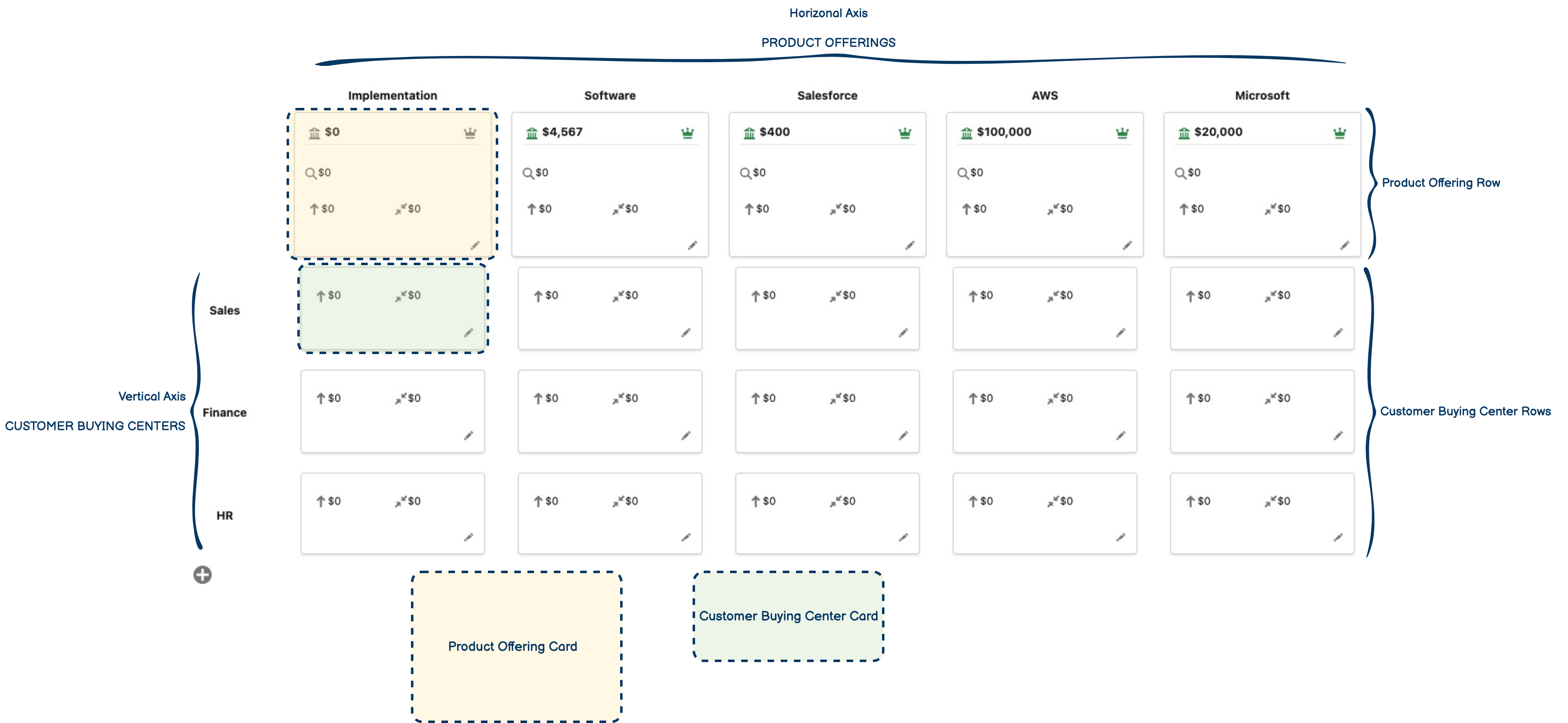Whitespace Analysis Schema & Terminology – Squivr